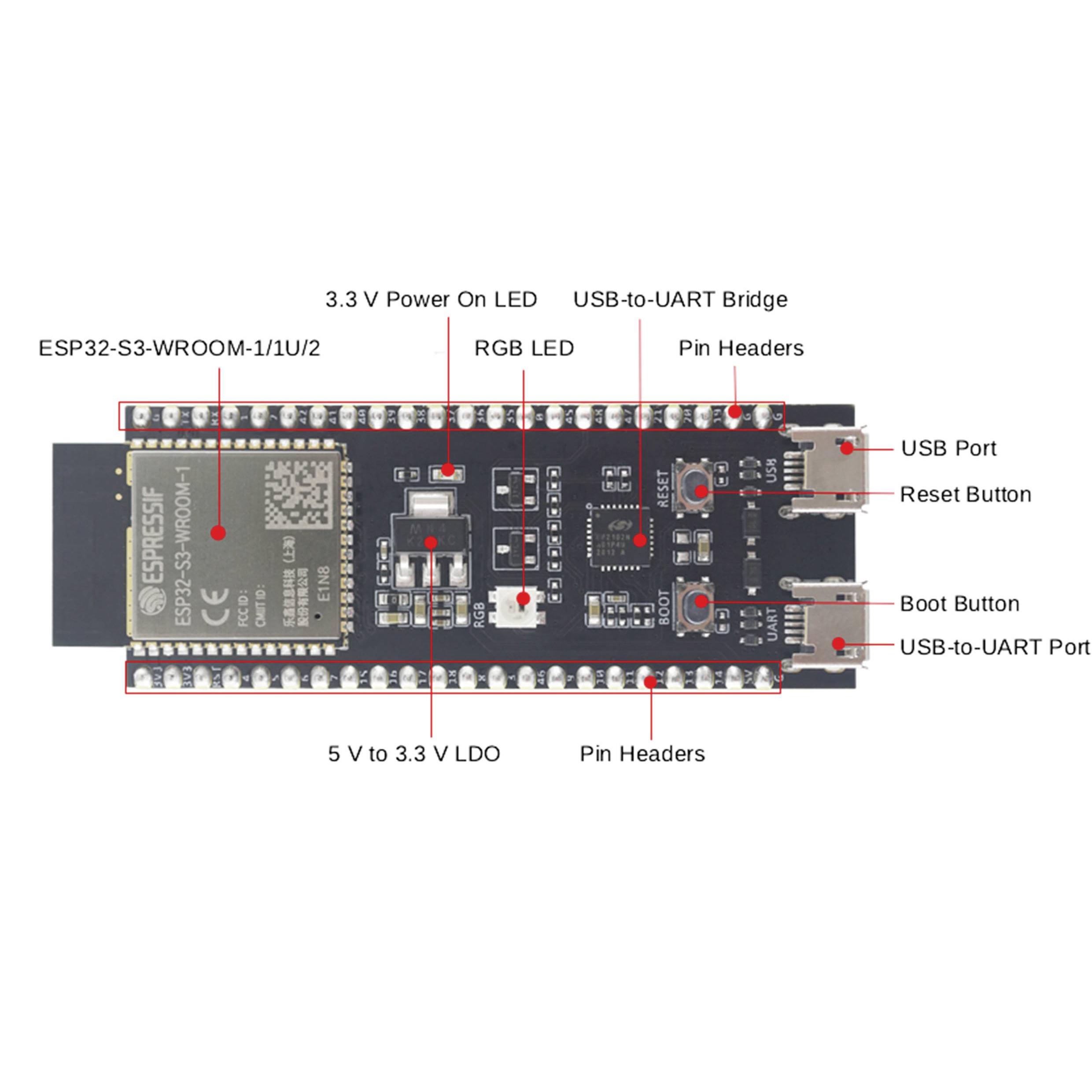 Espressif ESP32-S3-DevKitC-1-N8 vývojová deska ESP32-S3-DevKitC-1-N8 ... Espressif ESP32-S3-DevKitC-1-N8 vývojová deska ESP32-S3-DevKitC-1-N8 ...